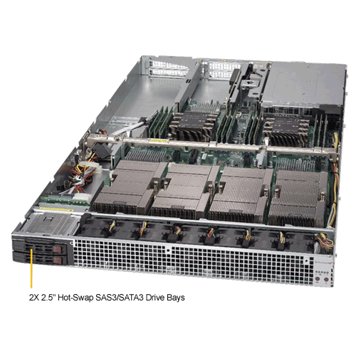 Supermicro 1U Rackmount Server SYS-1029GQ-TXRT Scalable Processors
