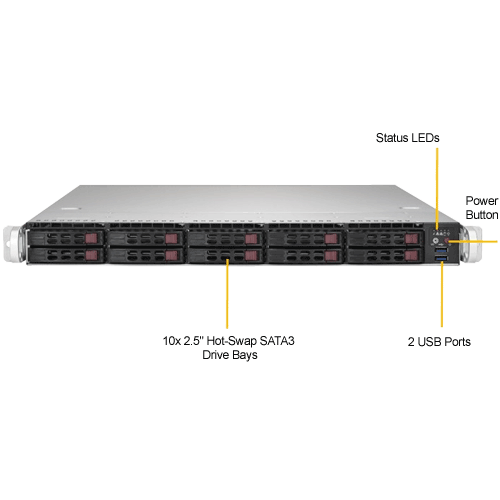 Supermicro 1U Rackmount Server SYS-1019P-WTR Scalable Processors