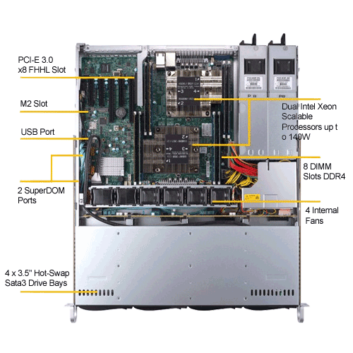 Supermicro 1U Rackmount Server SYS-6019P-MTR Scalable Processors